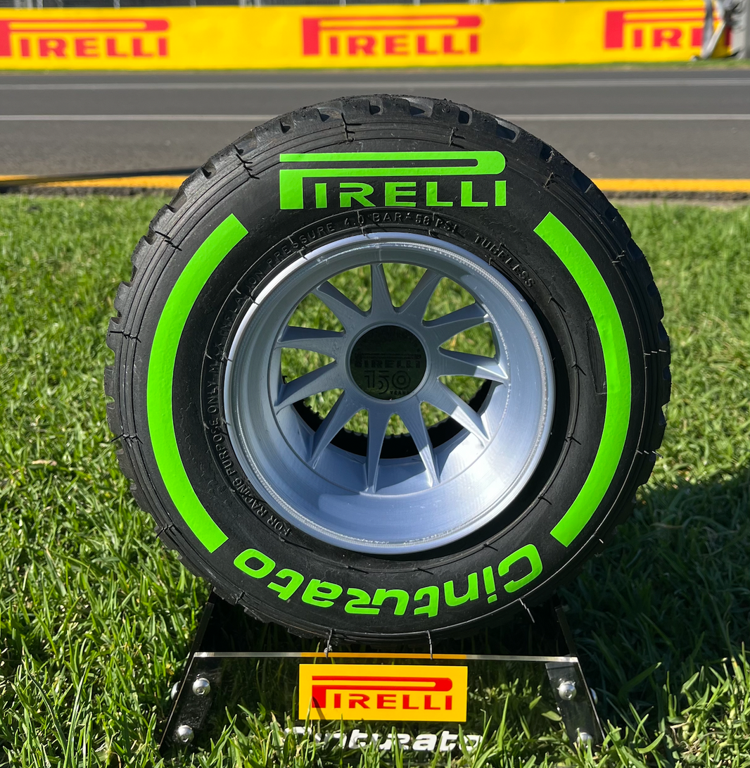 Replica Formula 1 wheels – Replica Wheels