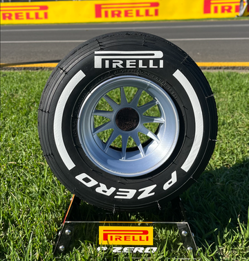 Replica Formula 1 wheels – Replica Wheels