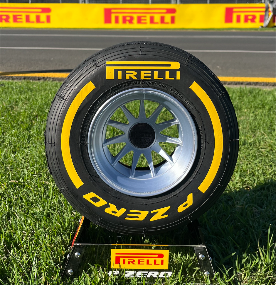 Replica Formula 1 wheels – Replica Wheels