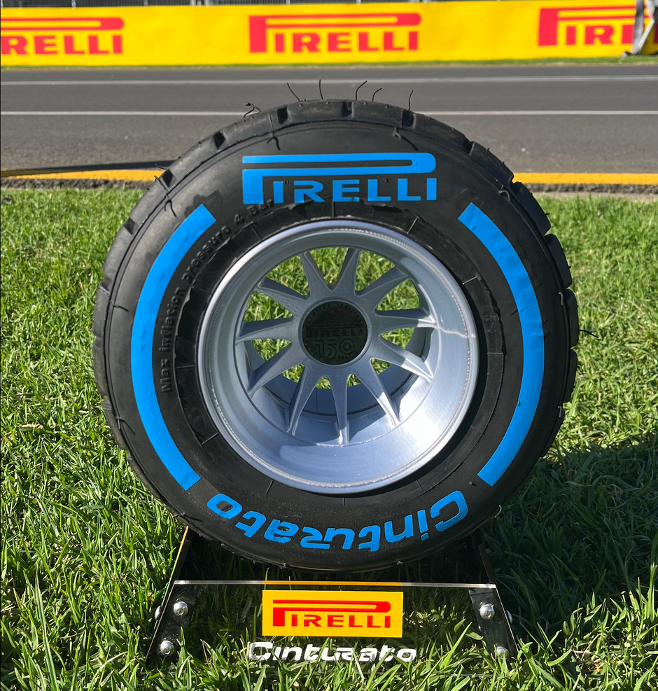 Replica Formula 1 wheels – Replica Wheels